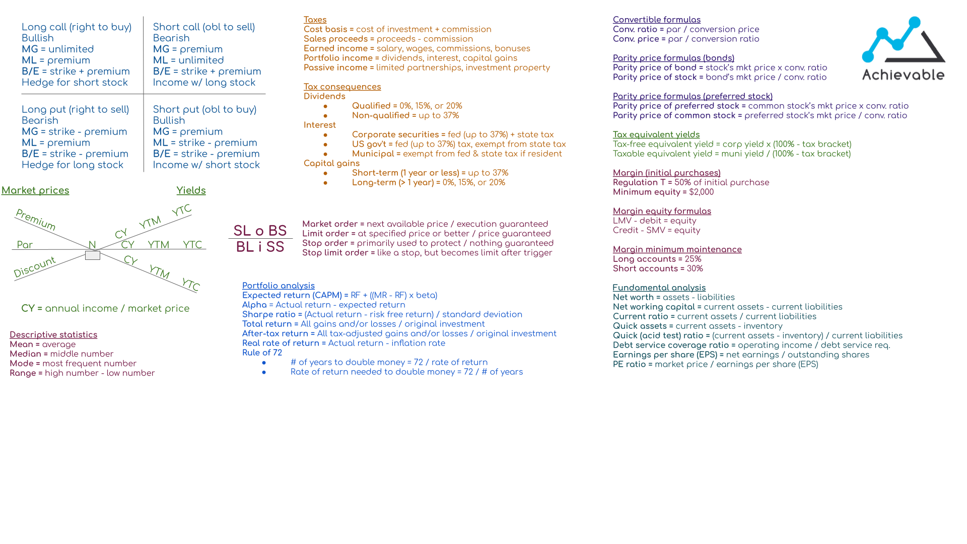 Free Series 66 Resources 2023 Resources For The Series 66 Exam Free Series 66 Resources 2023 Resources For The Series 66 Exam