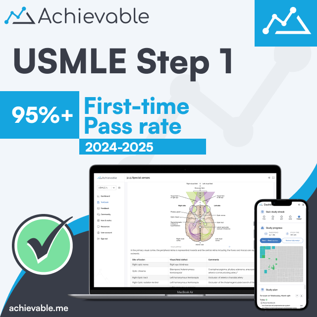 Modern USMLE Step 1 exam prep; reach your target score on the first try ...